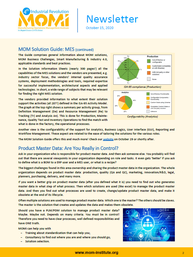 MOMi's 4th Newsletter Available - MOM Institute