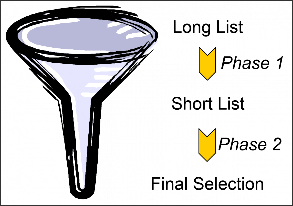 MES Solution Selection - MOM Institute