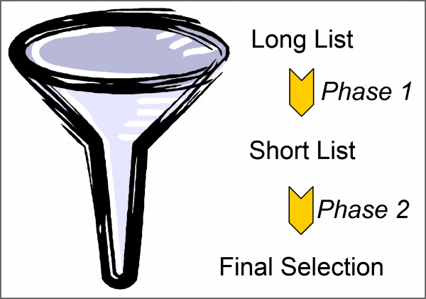 MES Solution Selection - MOM Institute