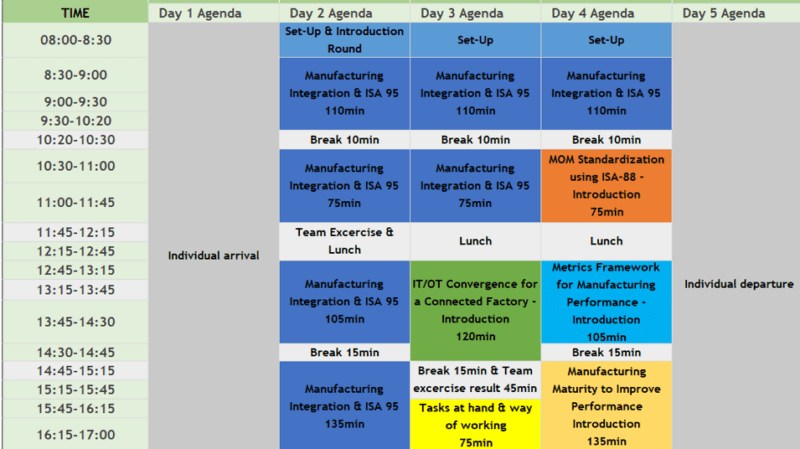 In-House Education - MOM Institute